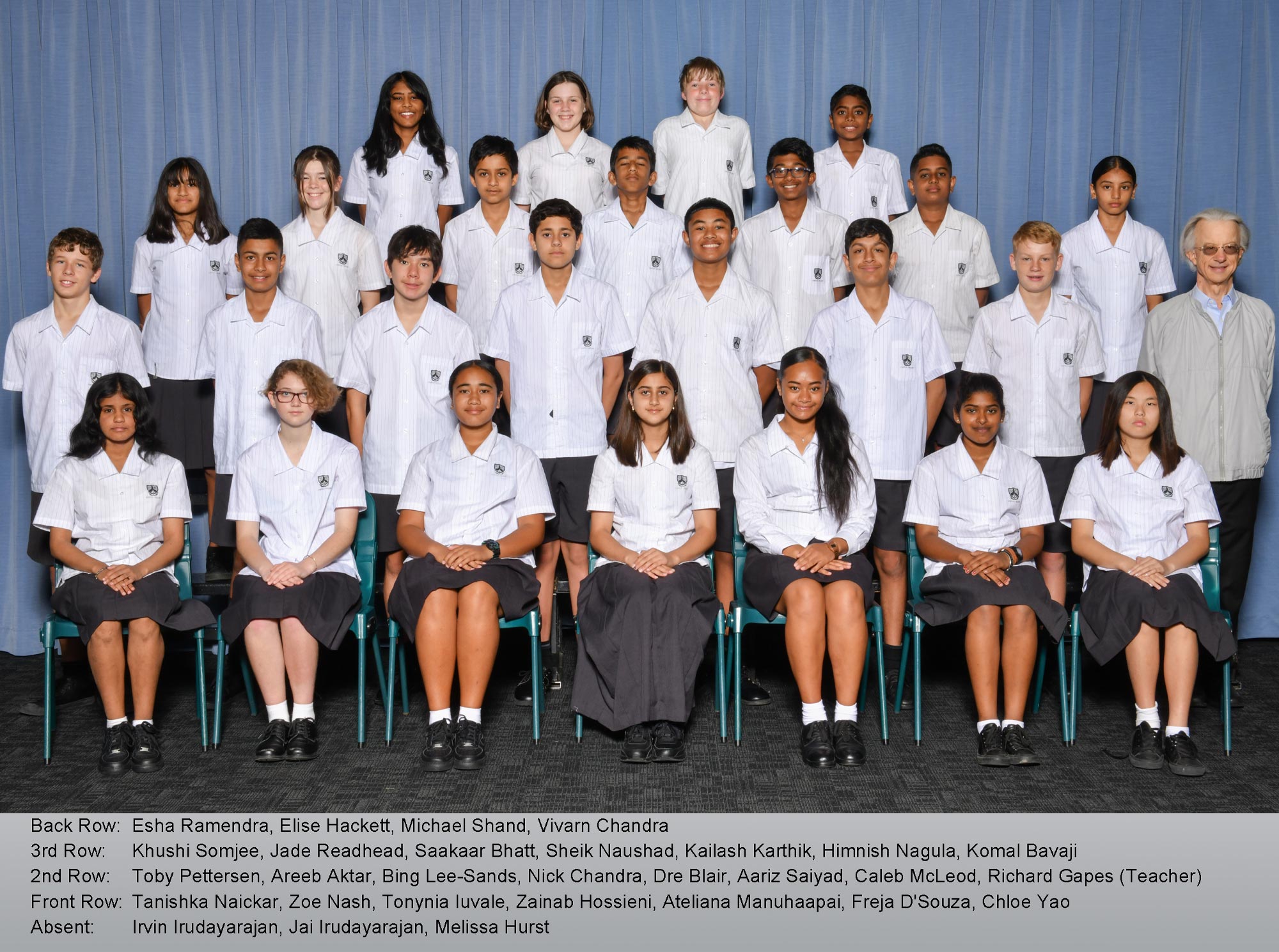 Year 9 GA 2021 Lynfield College Yearbook Year 9 GA 2021 Lynfield College Yearbook
