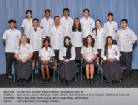 2022 Year 9 Classes – 2022 Lynfield College Yearbook